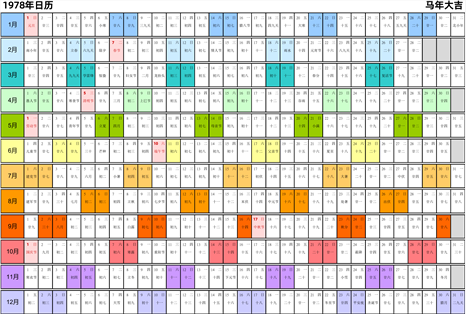 1978年日历表 日历表1978年日历全年 带农历 含周数 周一开始 - 在线网页版 - 日历精灵
